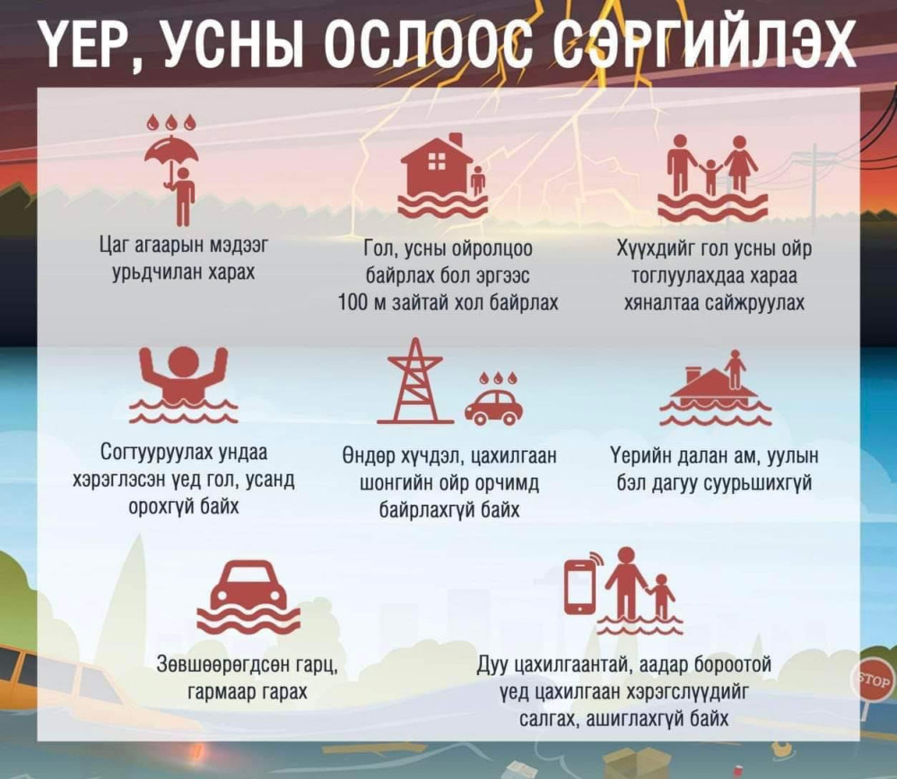Аялал зугаалгын үед үр хүүхэддээ тавих хараа хяналтаа бүү сулруул